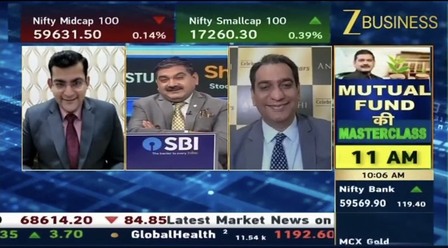 SID INVESTING | SEBI Registered Research Analyst & Market Expert